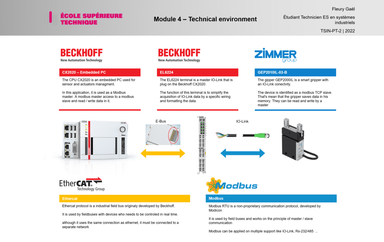 DetailsModuleIndus | Division Technique du CEJEF